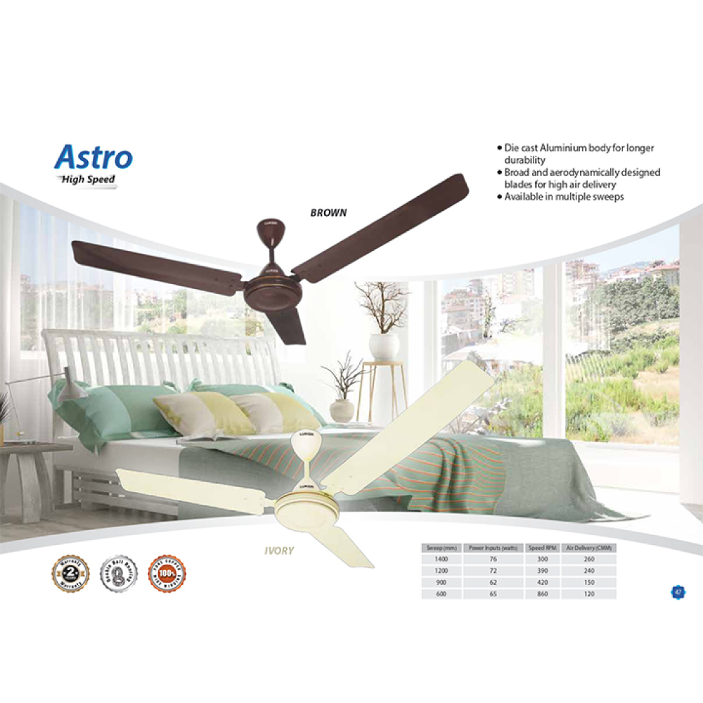 Luker Astro 1200mm 72W 390RPM Ceiling Fan Ivory | mykit | Buy online ...
