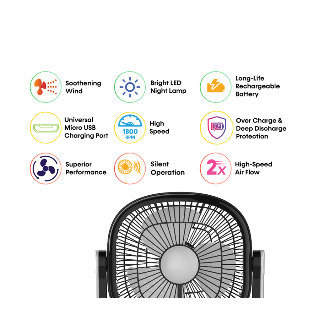 Impex Breeze D1 10W Rechargeable Fan 7inch sweep with 22pcs LED Night ...