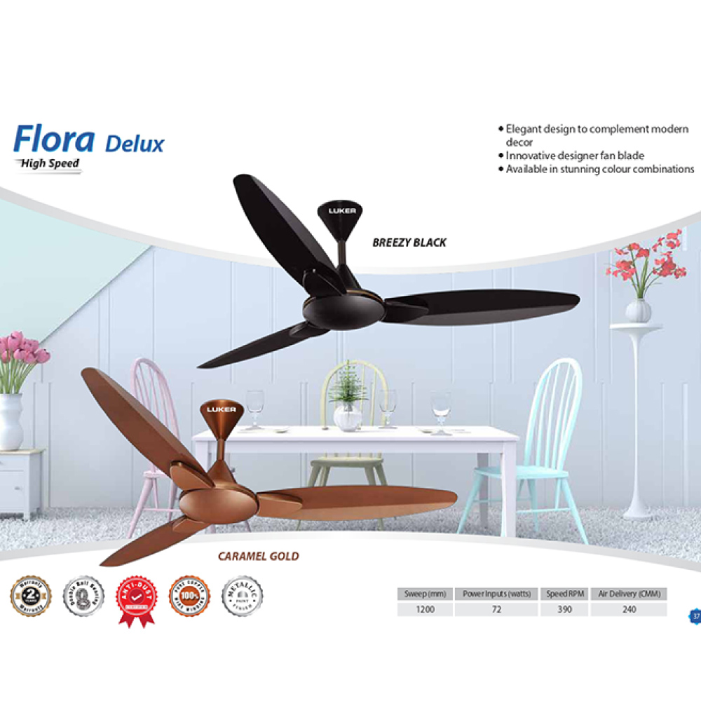 Luker Flora Delux 1200mm 72W 390RPM Ceiling Fan Decorative Model Breezy ...