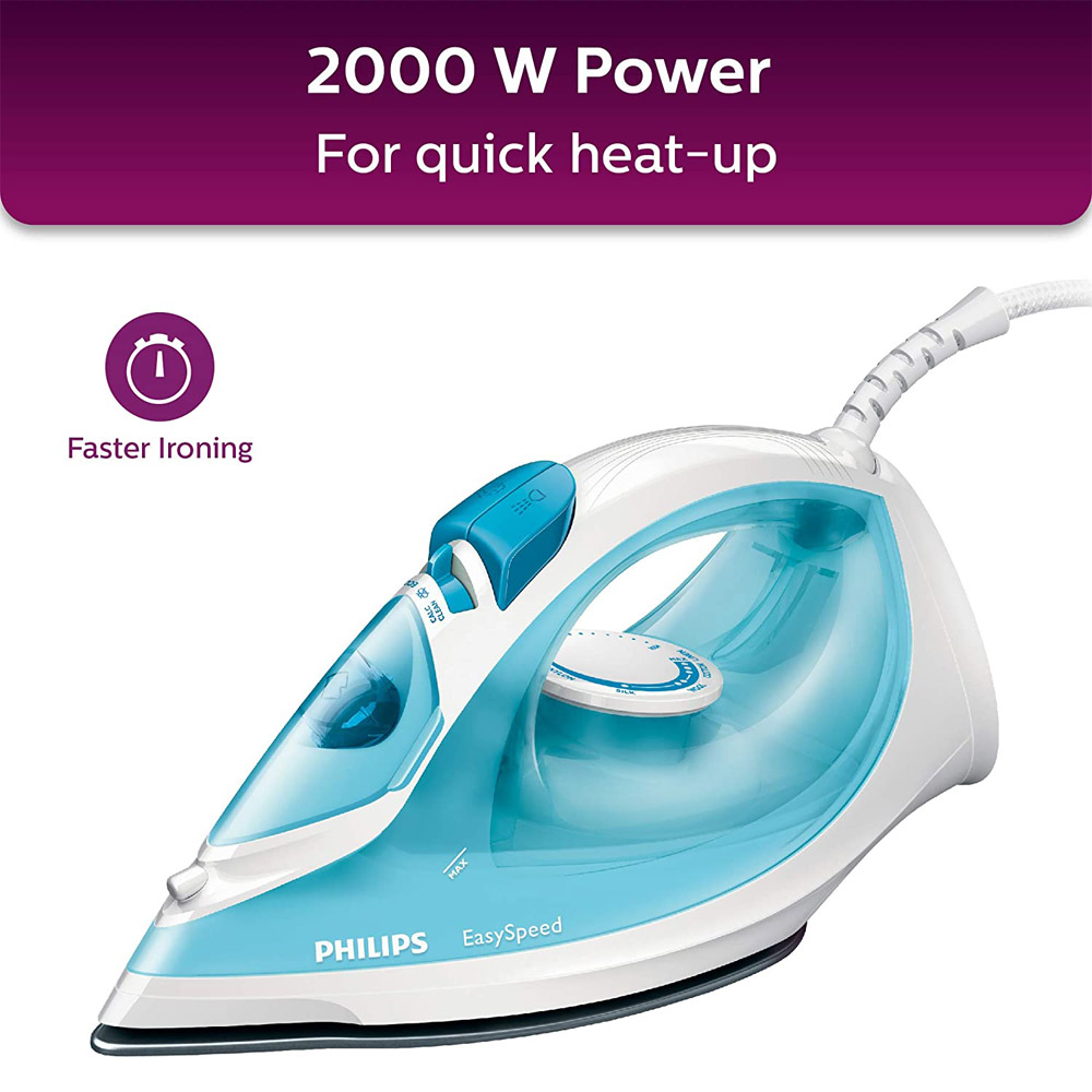 Philips 2000W Golden American Heritage Soleplate with Spray Steam Irons ...