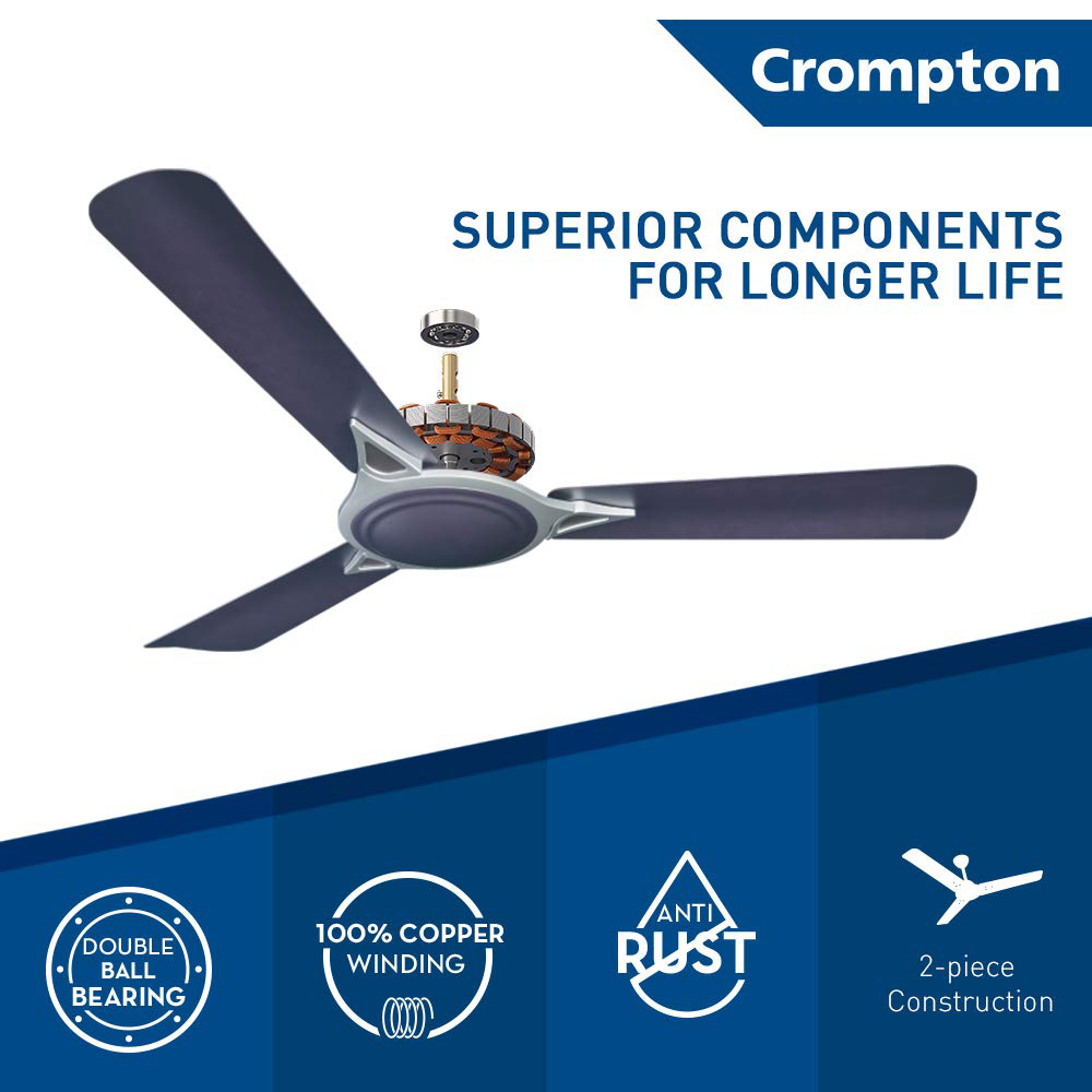 Crompton Avancer Prime Anti Dust 1200 mm Mica Matt Ceiling Fans | mykit ...