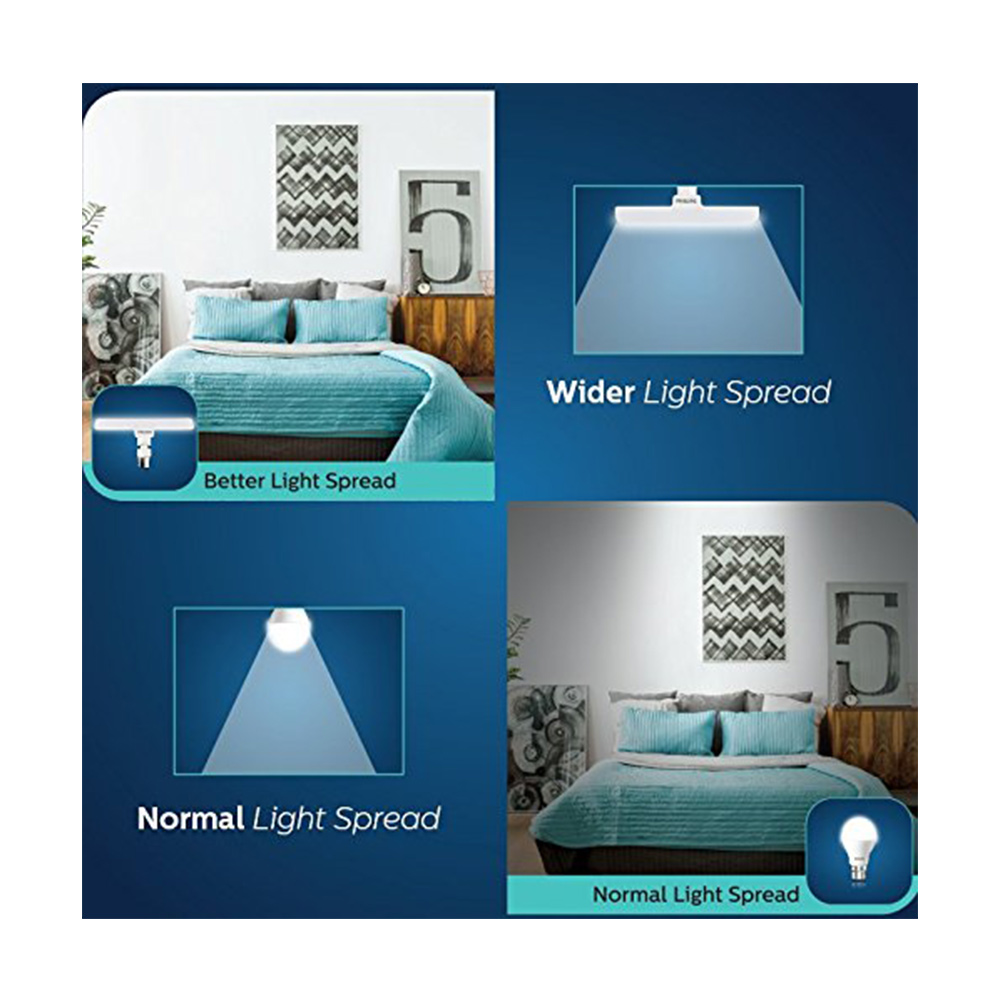 Philips LED T Bulb 8 W | mykit | Buy online | Buy Philips, LED Bulbs online